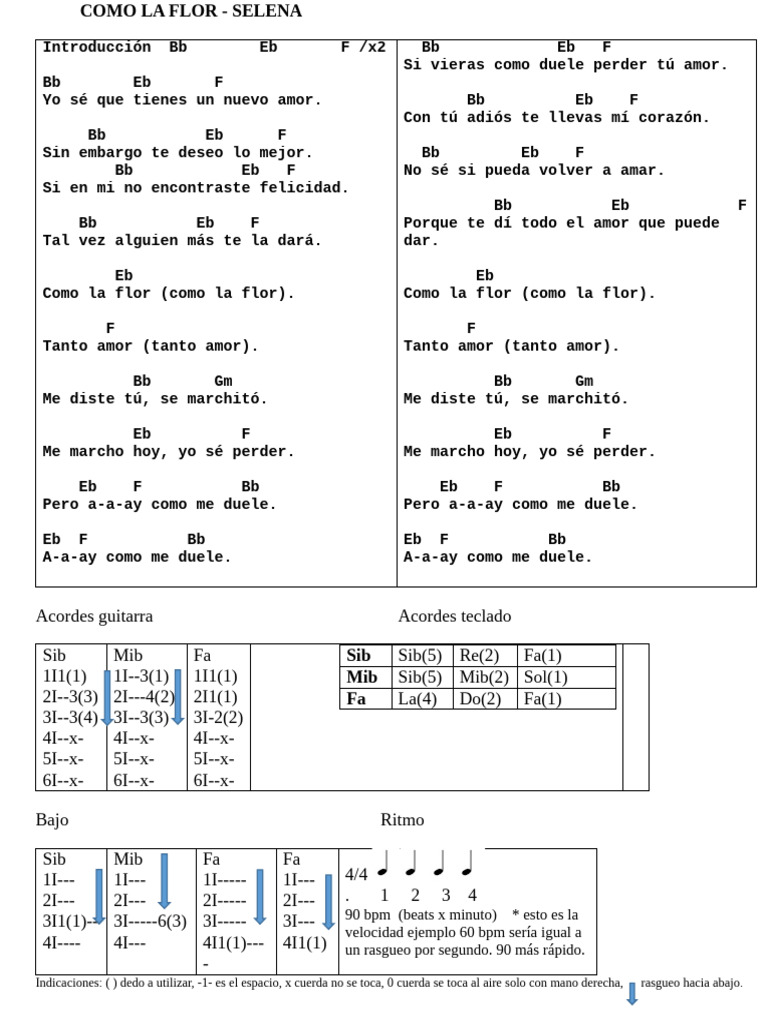 Como La Flor Selena Letra y Acorde | PDF | Teoría musical | Elementos ...