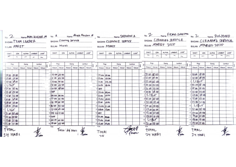 Absen Amano Maret 2025 | PDF