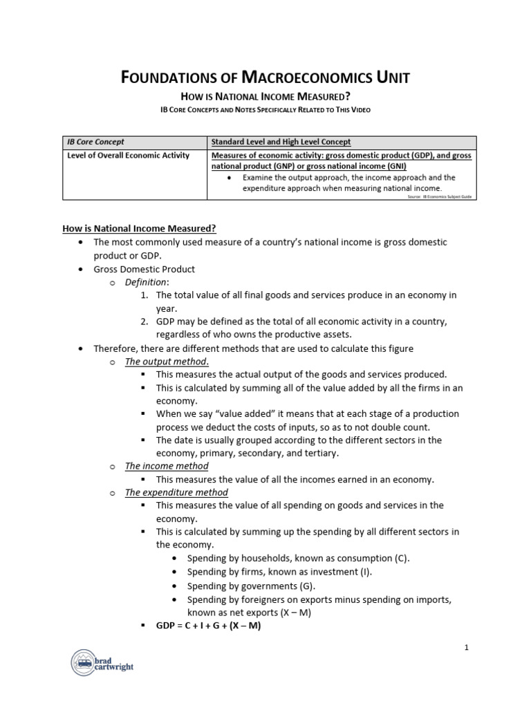 Video Notes Intro 4 How Is GDP Measured | PDF | Gross Domestic Product ...