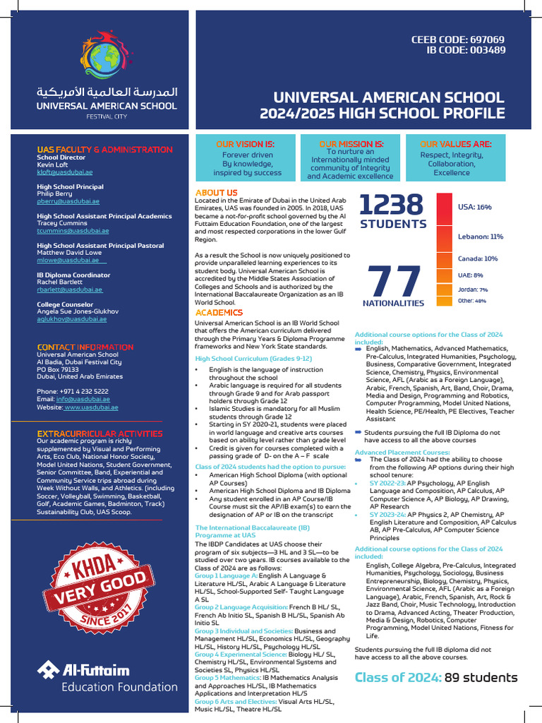 UAS High School Profile 2024 25 Vers2 | PDF | Advanced Placement | Educational Stages