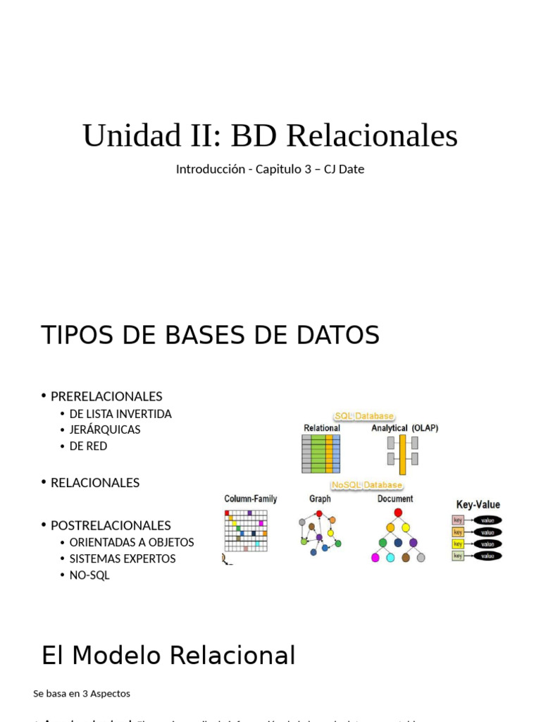 Unidad II Bases de Datos Relacionales-Introduccion | PDF | Bases de ...