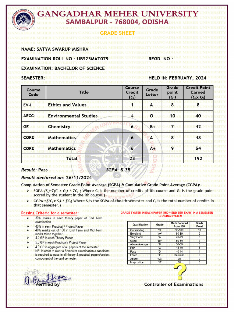 Marksheet UG-I III PG I JAN 2024 UG SEM I 2024-1224 Signed | PDF | Higher Education | Vocational ...
