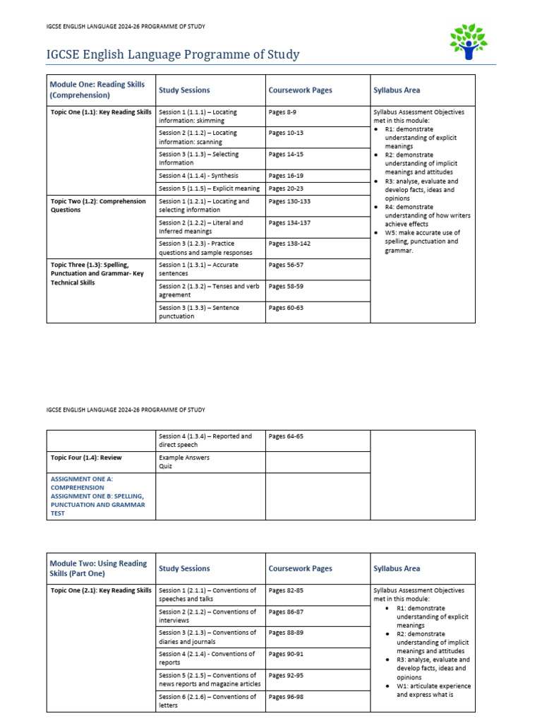 IGCSE English Language Study Guide 2024-26 | PDF | English Language ...