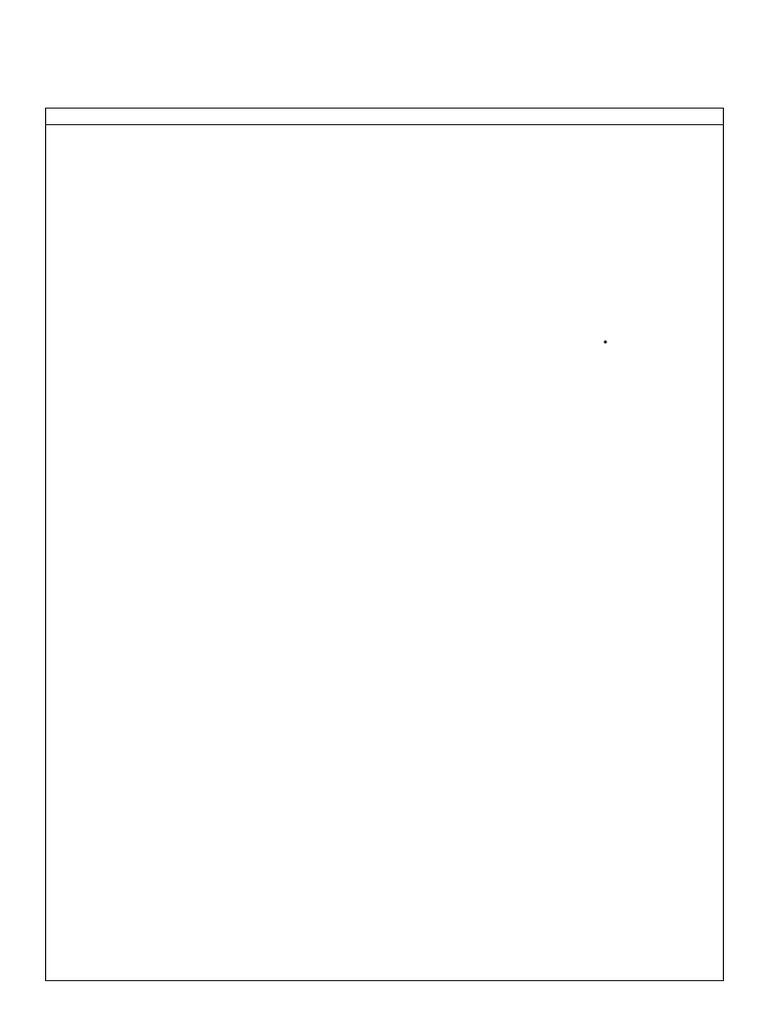 A3-Kompetensi Kepribadian & Kode Etik Pendidik (Babershop) | PDF