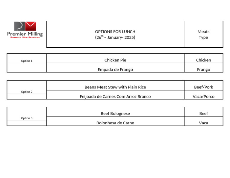 Options For Lunch | PDF