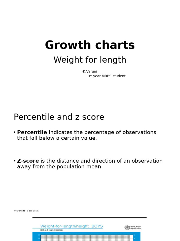 Growth Chart | PDF