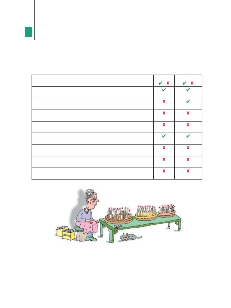 Birthday Emotions Questionnaire Handout | PDF