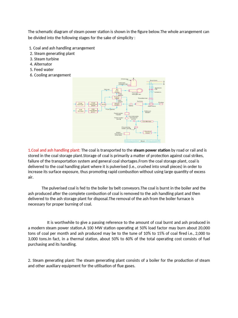 Schematic Layout Power Plant | PDF | Turbine | Boiler