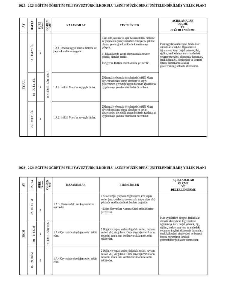 Mzik | PDF