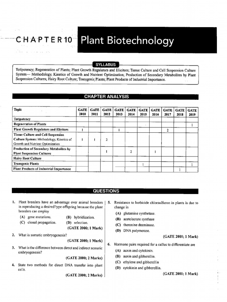 PYQ GATE Chapter 10 PlantBiotechnology | PDF