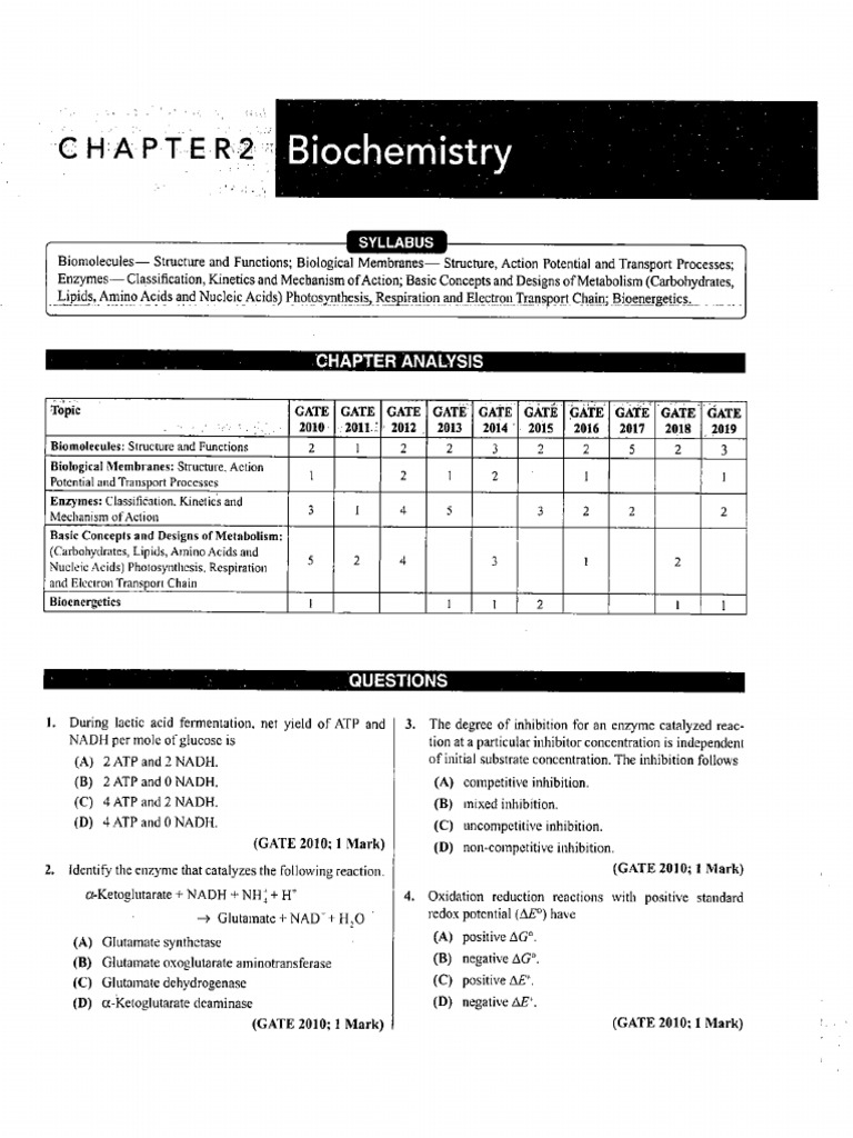 PYQ GATE Chapter 2 Biochemistry | PDF