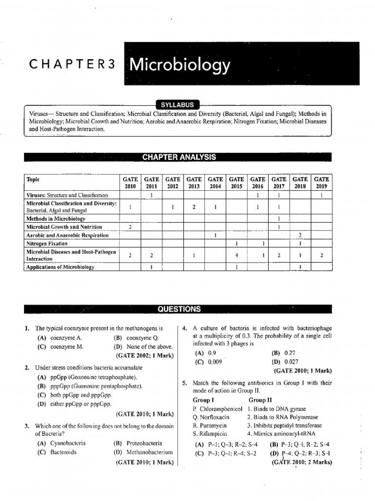 PYQ GATE Chapter 3 MicroBiology | PDF