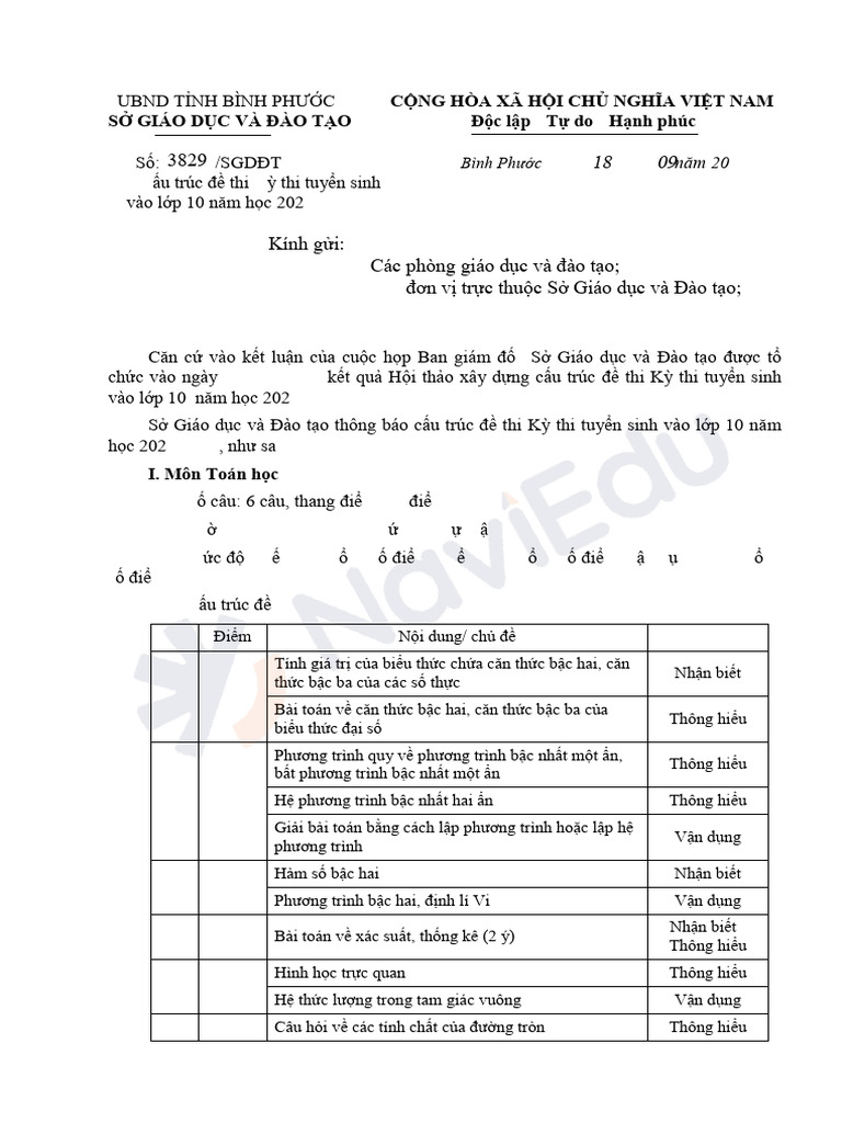 Cau Truc de Thi Tuyen Sinh Vao Lop 10 Nam Hoc 2025 2026 Tinh Binh Phuoc 1 (4) | PDF