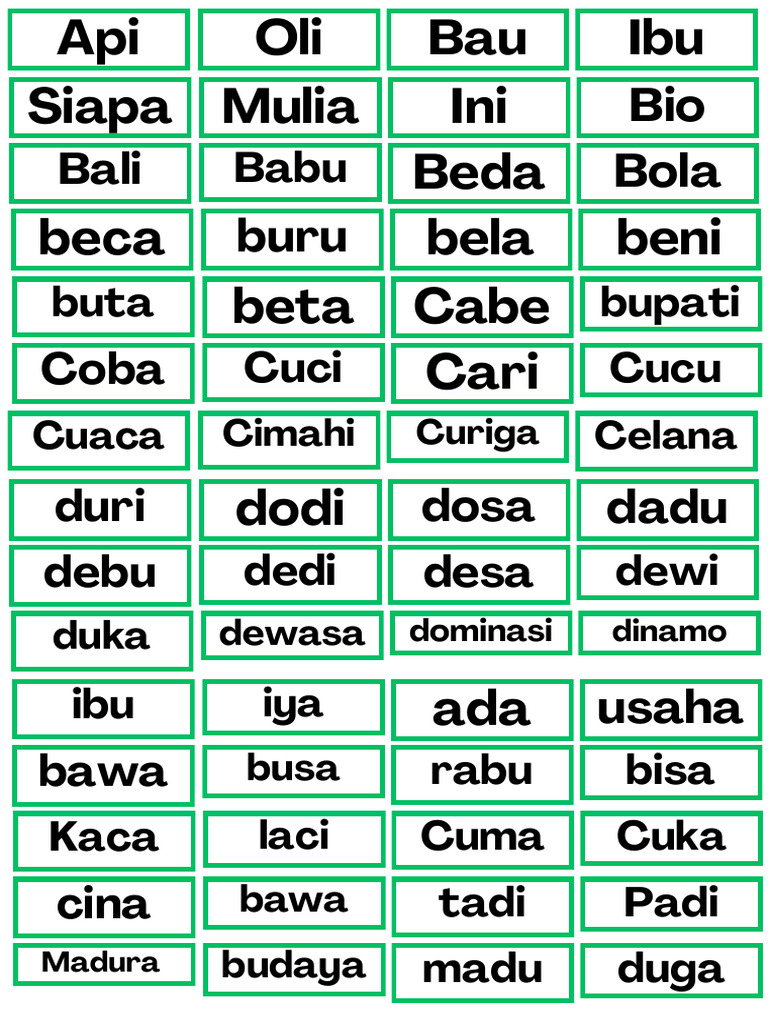 Hitam Dan Oren Ilustrasi Manfaat Luar Biasa Membaca Buku Poster ...