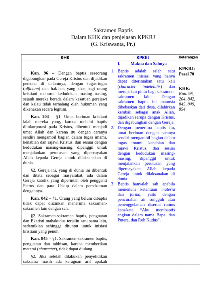 Makna dan Prosedur Sakramen Baptis | PDF