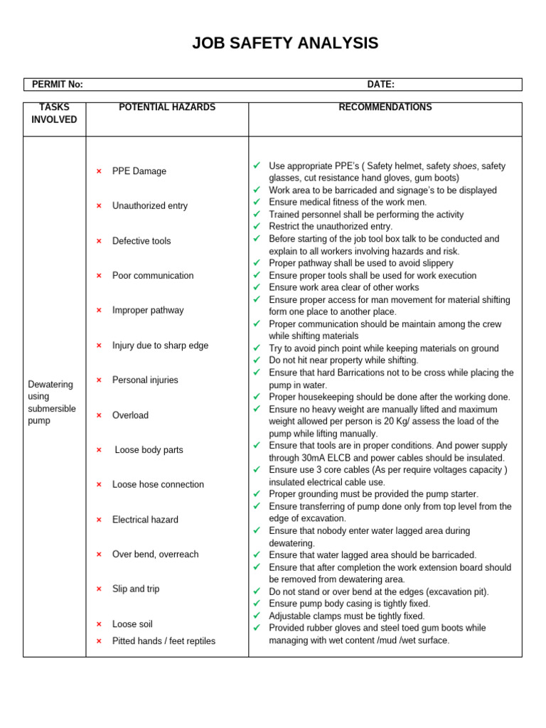 Dewatering Safety and Risk Measures | PDF | Personal Protective ...