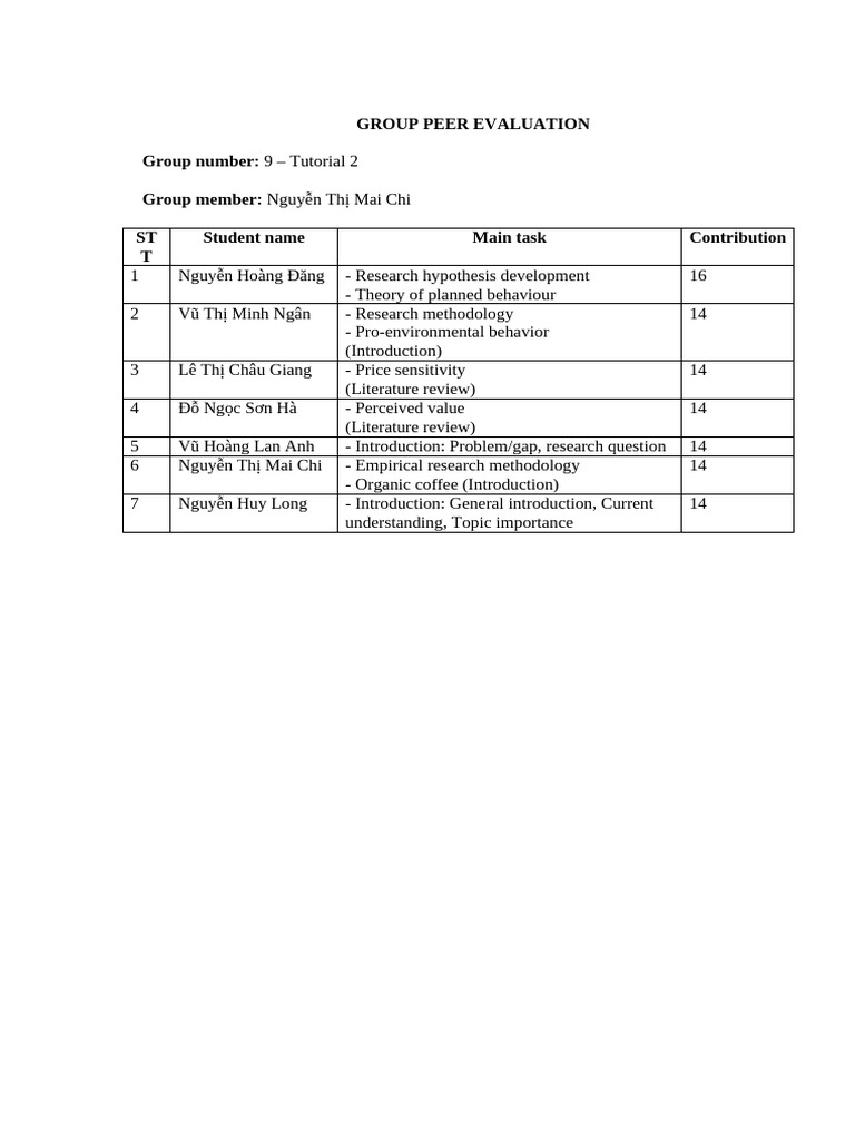 GROUP PEER EVALUATION | PDF