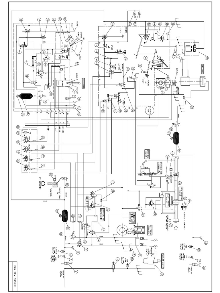 B&W Control Room Pneumatic Gov | PDF