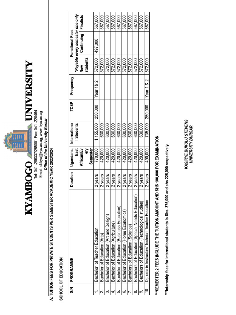 Fee Structure Overview | PDF