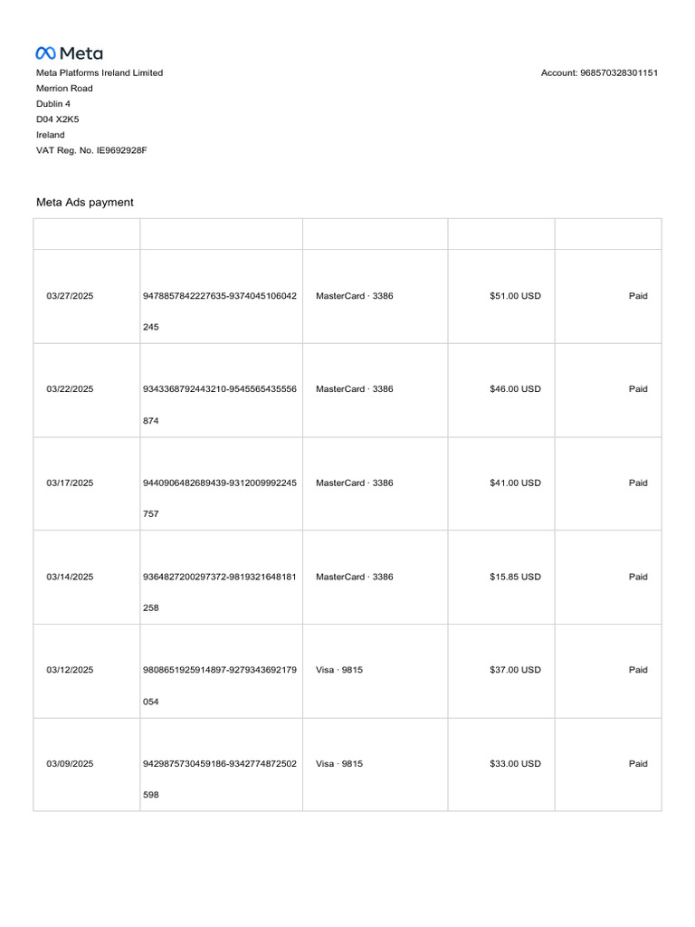 Meta Platforms Billing Report 2025 | PDF