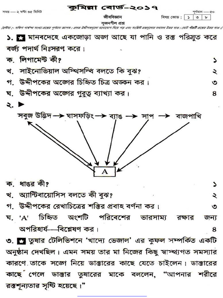 SSC Biology Board Question Comilla Board 2017 | PDF