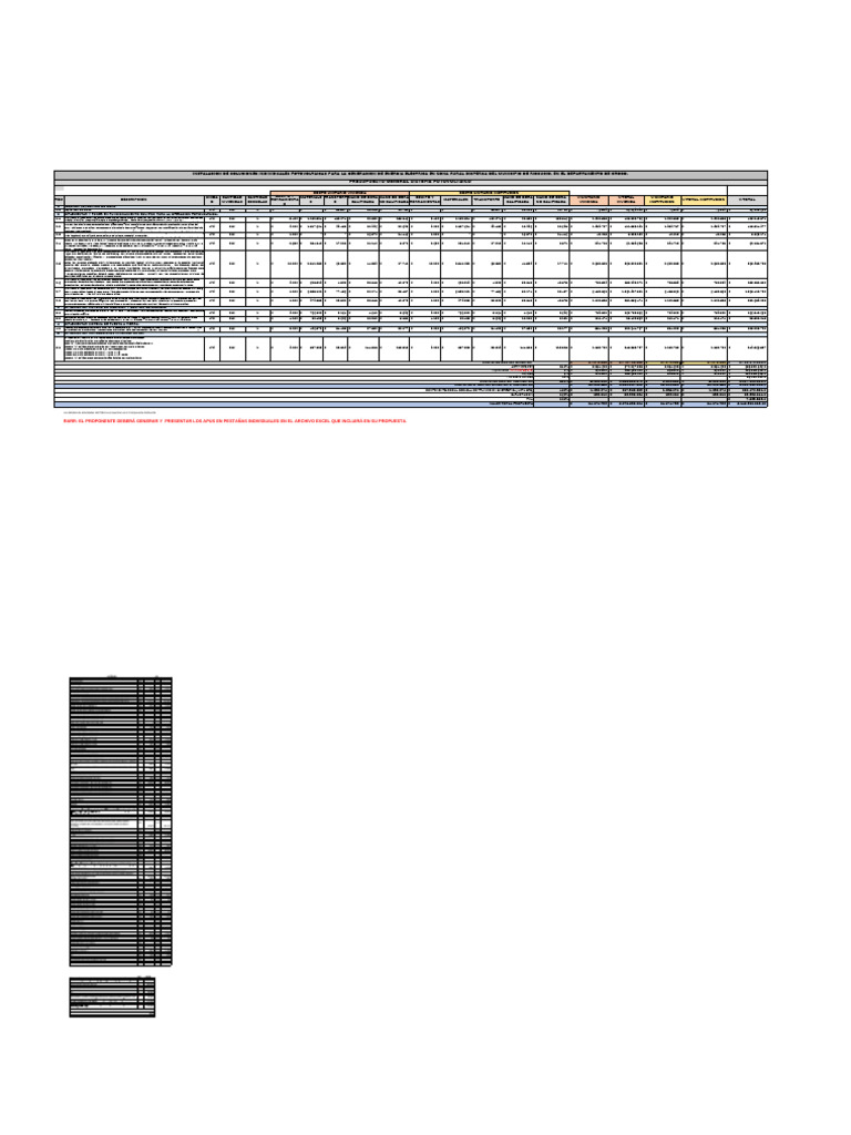 Formato 11. Rarr PPTO Riosucio Consolidado CORREGIDO FINAL | PDF | Fotovoltaica | Inversor de ...