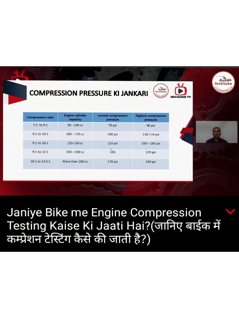 Bike compression ratio' with you' with you | PDF