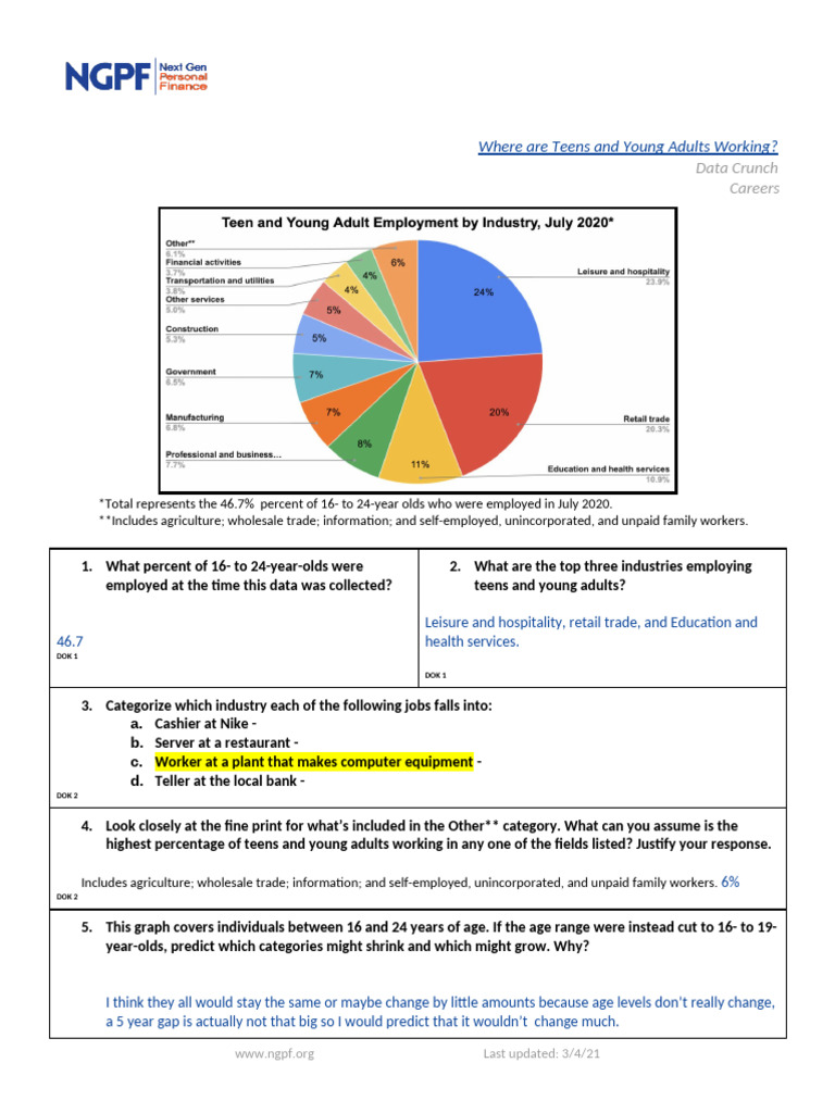 DATA CRUNCH - Where Are Teens and Young Adults Working - 6 | PDF