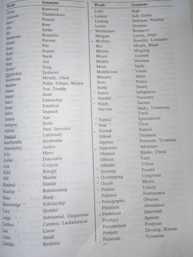Synonyms and Antonyms 2 - 20250410-2054 | PDF
