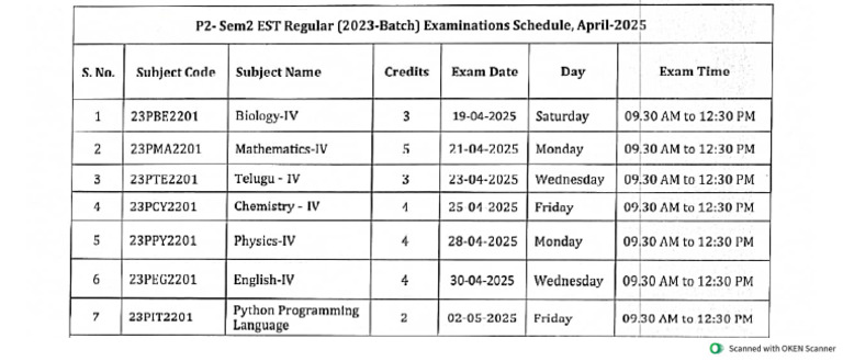 Revised Schedule For P2 Sem2 (2) - 1 | PDF