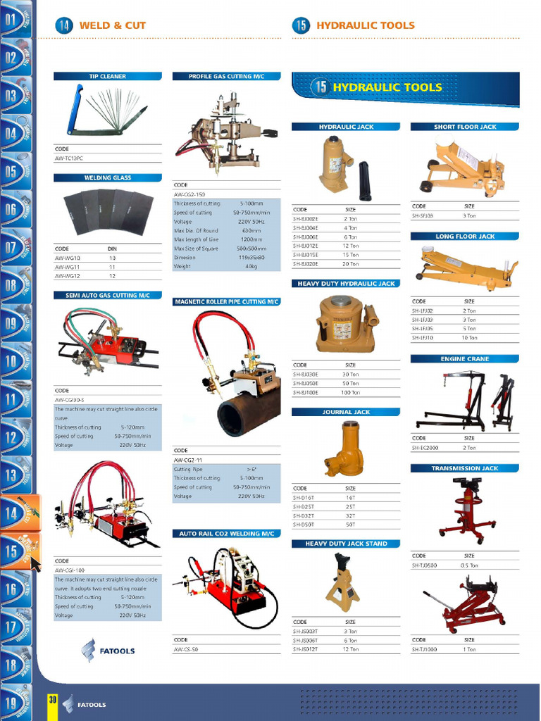 15 Hydraulic_tools | PDF