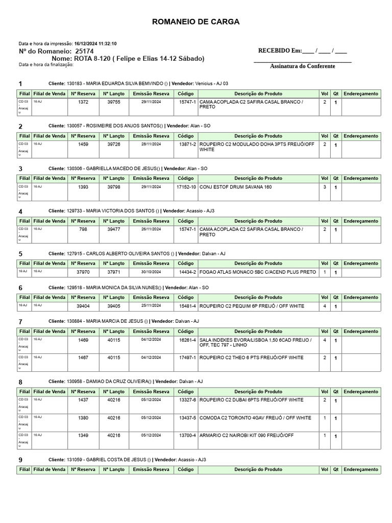 Impressao Romaneio Separacao A95dfd3d A633 46fe Ba16 15148e09533d | PDF ...
