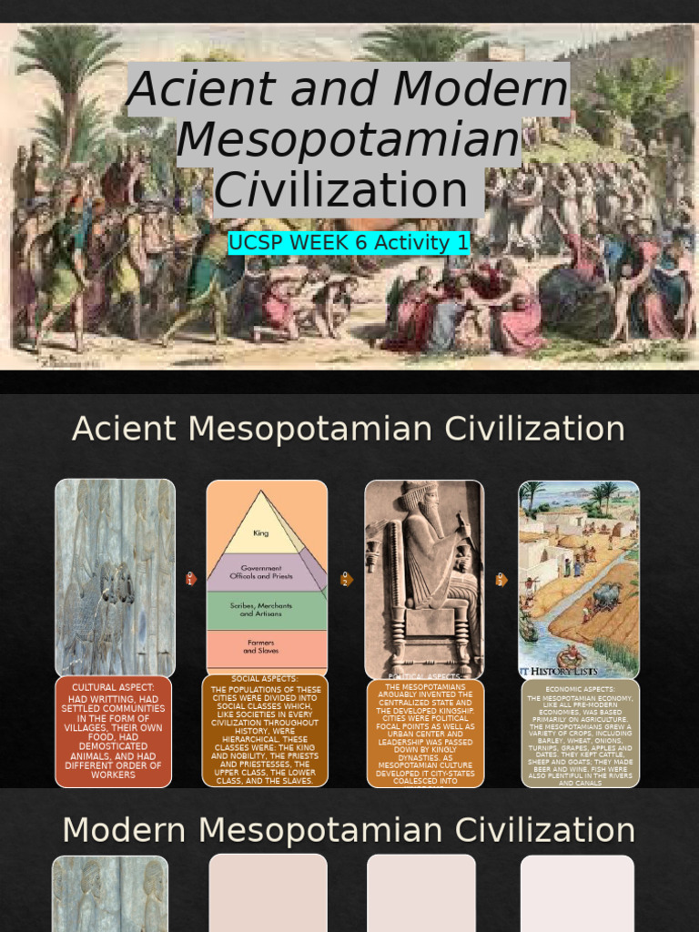 Acient and Modern Mesopotamian Civilization | PDF | Mesopotamia ...