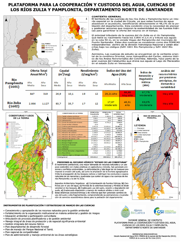 FICHA POMCA Zulia Pamplonita | PDF