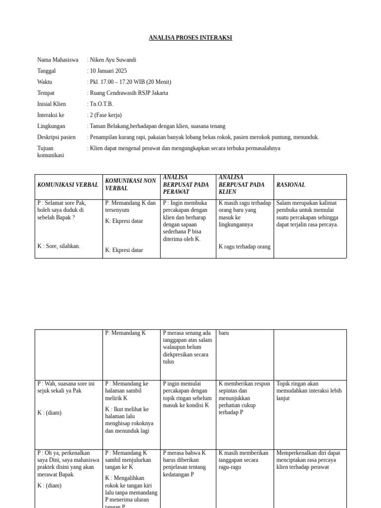 Analisa Proses Interaksi | PDF