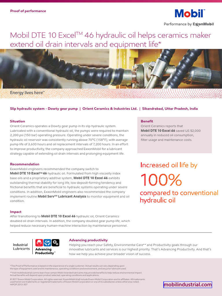 Mobil DTE 10 Excel 46 Hydraulic Oil Helps Ceramics Maker Extend Oil Drain Intervals and ...