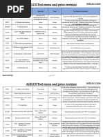 Acth Stimulation Testing Protocol Canine | PDF | Health Care | Medical ...