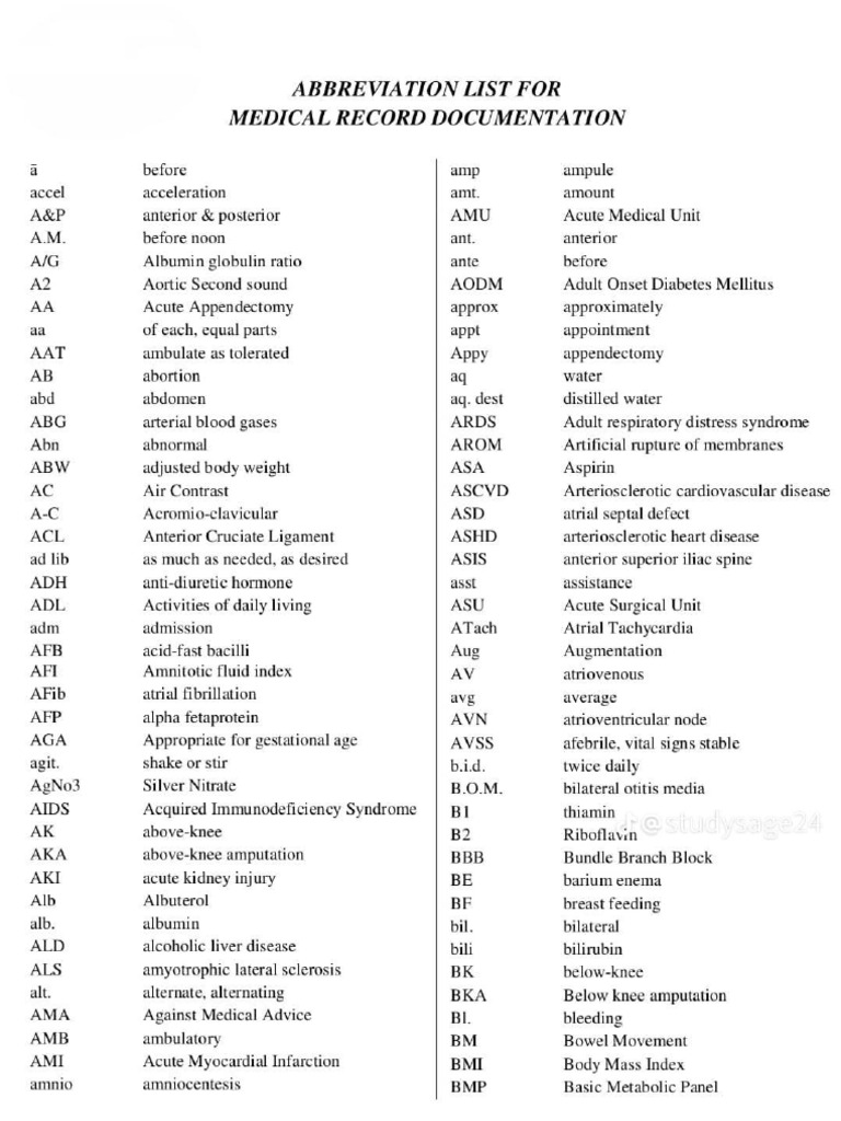Medical Abbreviation 12 03 | PDF | Ventricle (Heart) | Heart