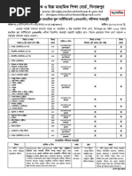 HSC 25 Routine | PDF