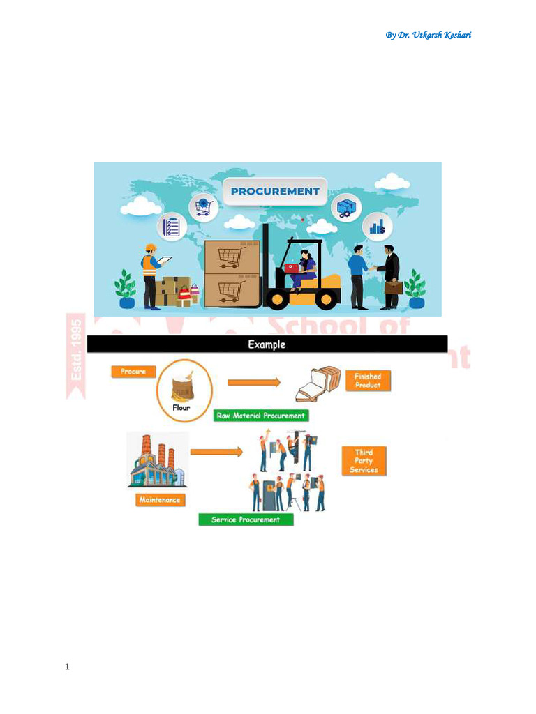 Unit-3 Procurement Inventory Management (Part 1) | PDF | Procurement | Inventory