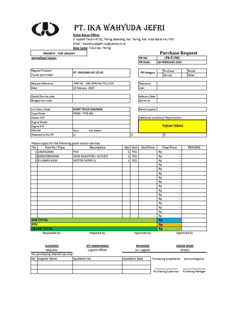 18 Feb Shacman f3000 Type 400 | PDF