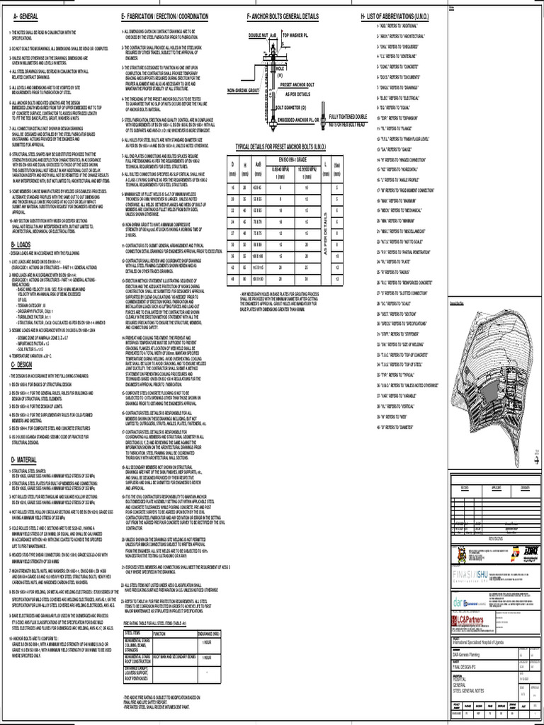 U.N.O. Acronym in Construction Details | PDF | Screw | Structural Steel