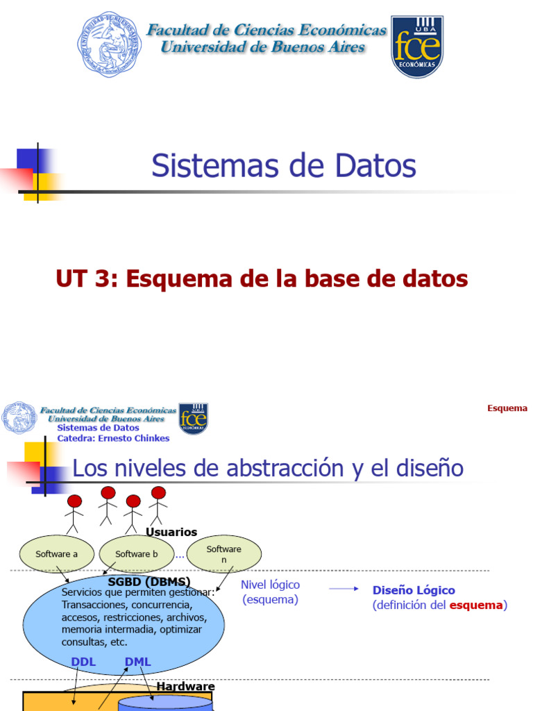 UT 3 - Esquema de Bases de Datos C. Datos Semi Estructurados | PDF | Xml | SQL