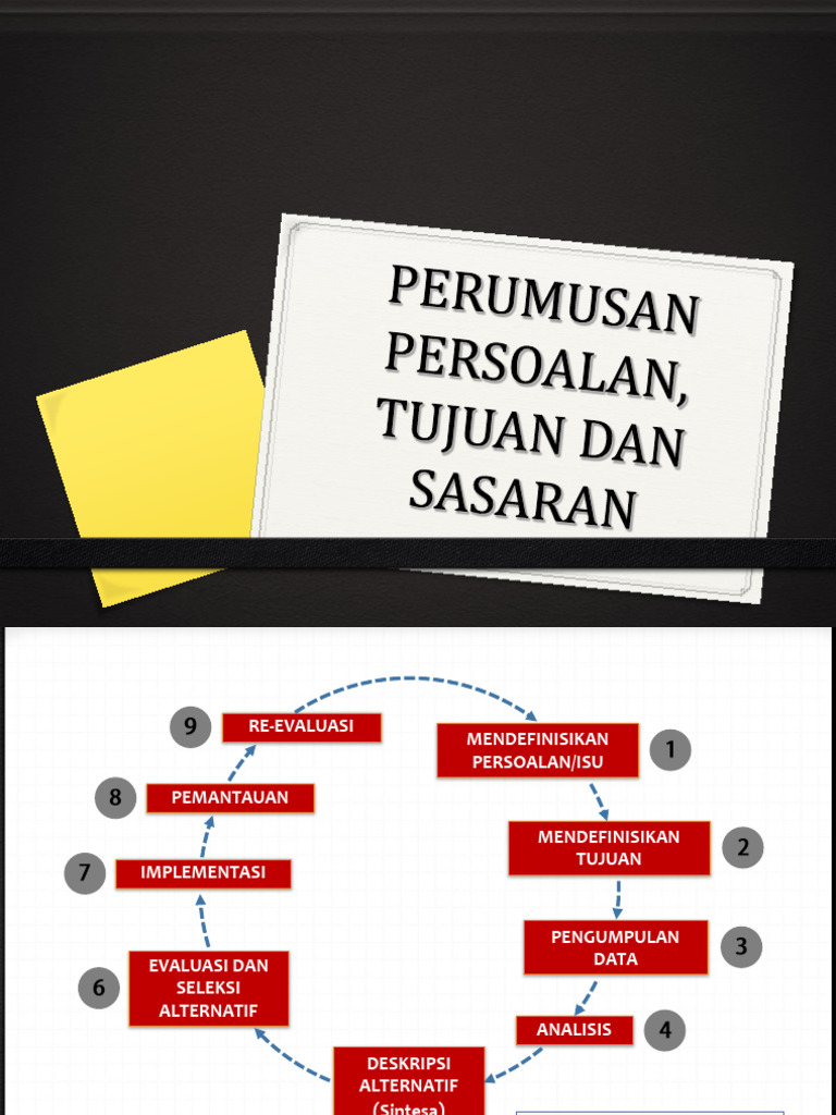 2 Perumusan Persoalan Tujuan Dan Sasaran | PDF