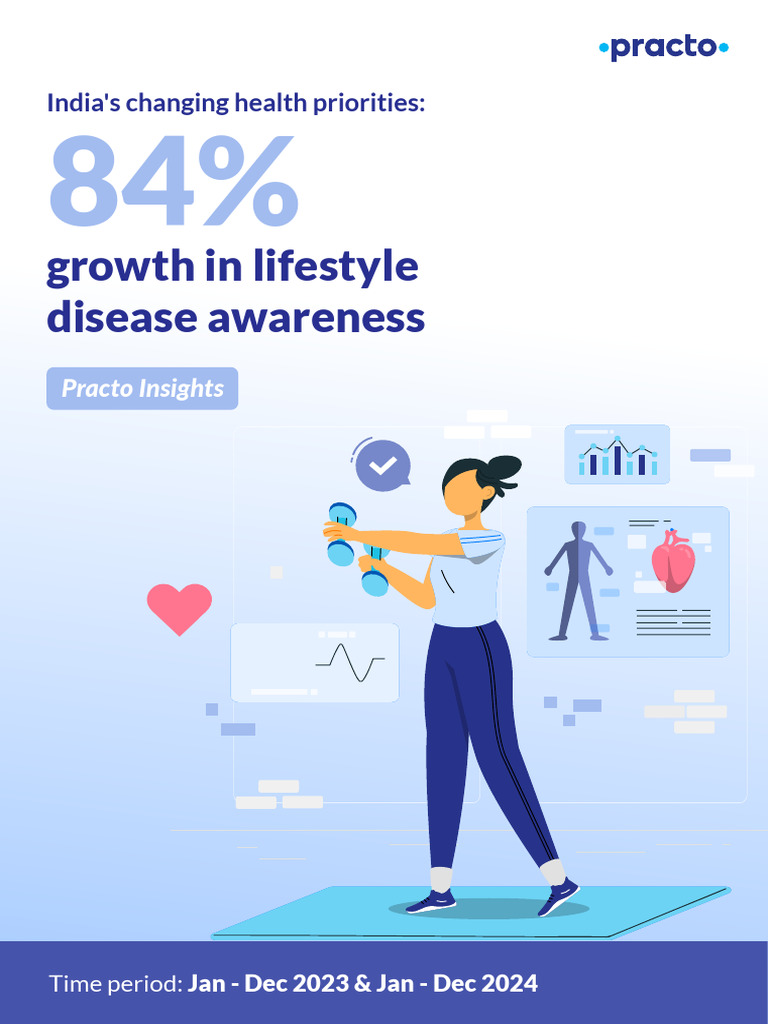 Practo Annual Health Insights Report | PDF | Non Communicable Disease | Health Care