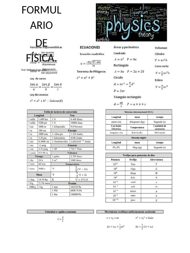 Formulario de Fisica | PDF