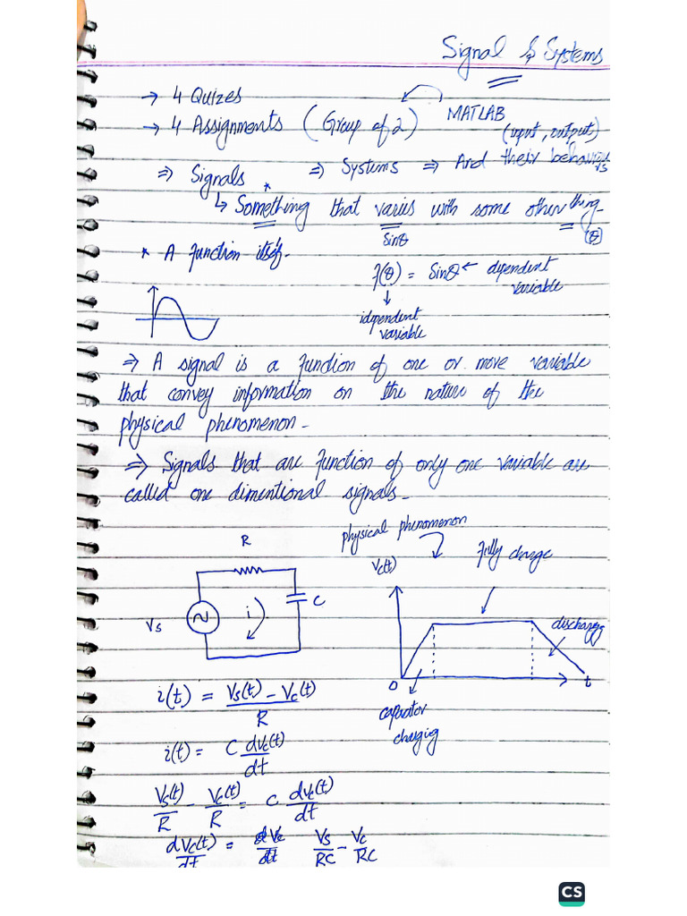 SS Full Notes | PDF