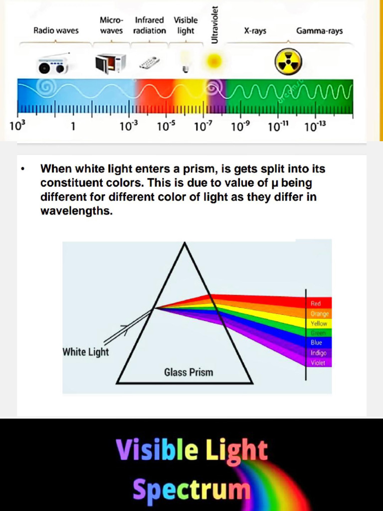 Color Numerology | PDF