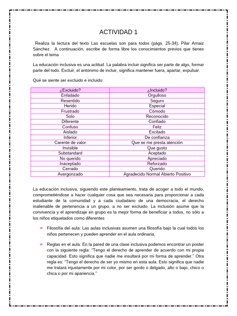 ACTIVIDAD 1 Escuela spara todos | PDF | Salón de clases | Inclusión ...