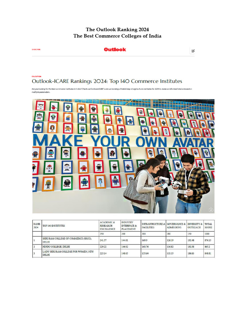 The Outlook Ranking 2024 | PDF